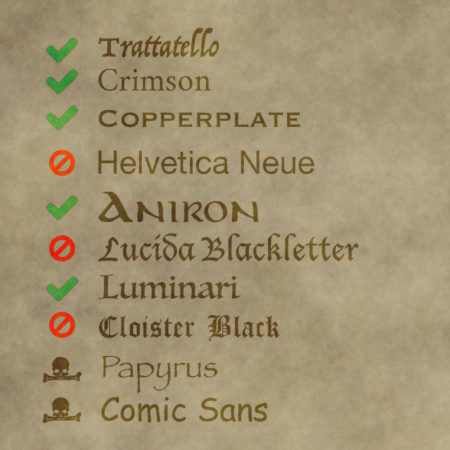 Fantasy Cartography Best Practices – Designing Maps