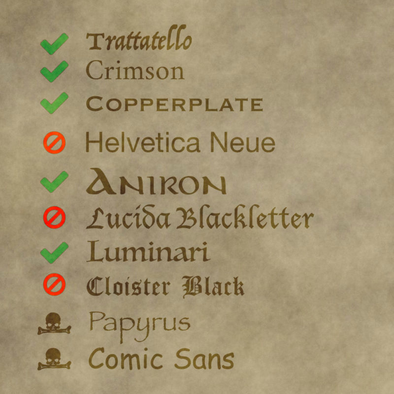 Fantasy Cartography Best Practices – Designing Maps