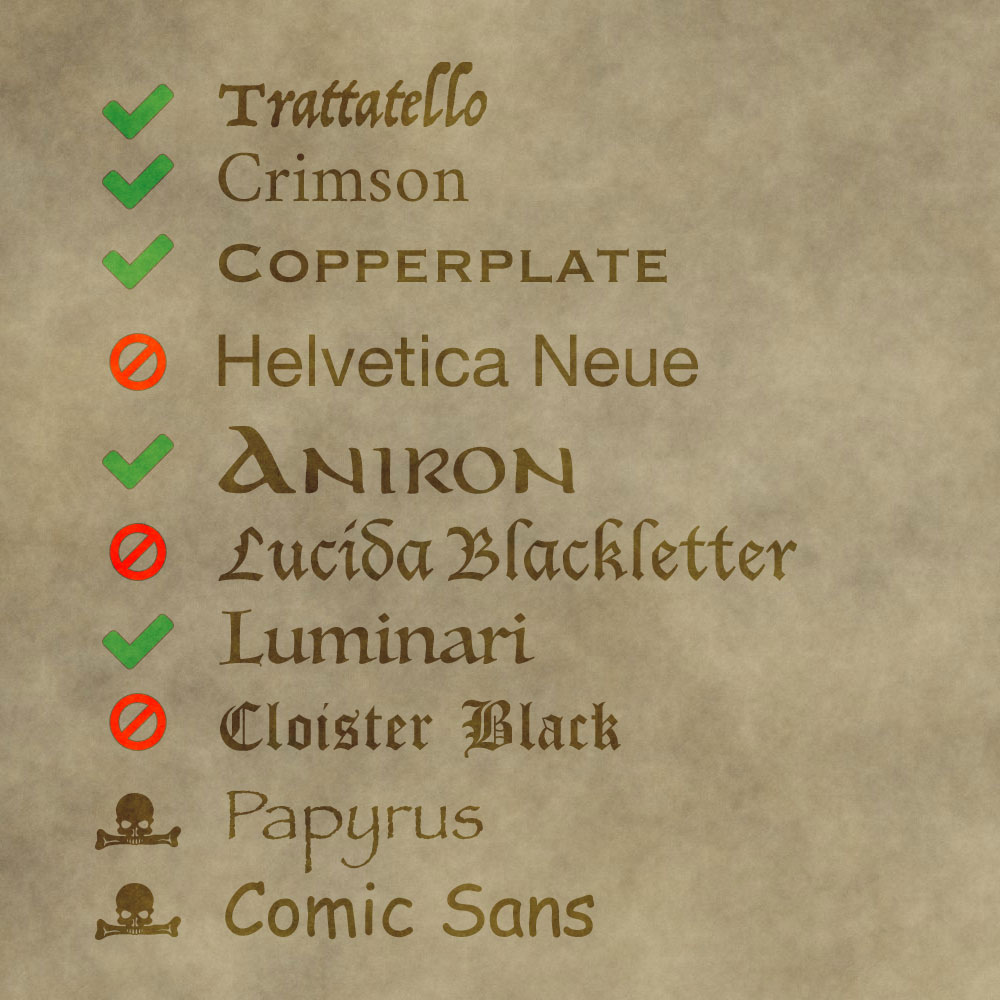 Fantasy Cartography Best Practices – Designing Maps