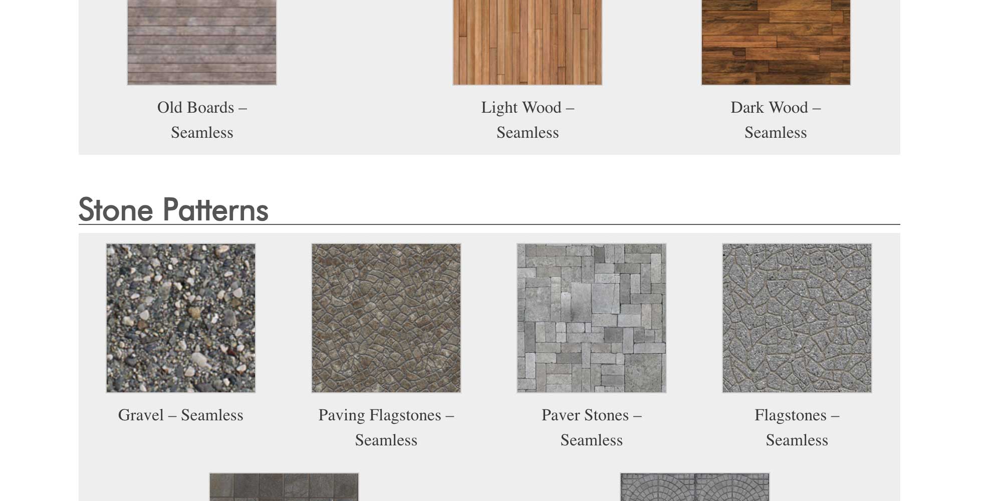 Library of Patterns – Designing Maps