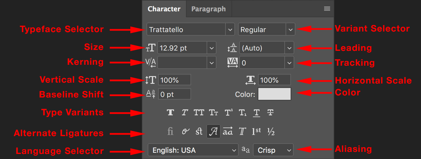 Photoshop Typography – Designing Maps