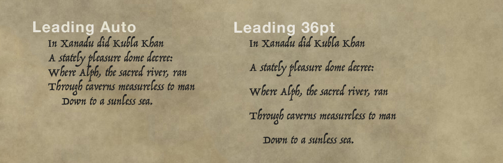 Photoshop Typography – Designing Maps