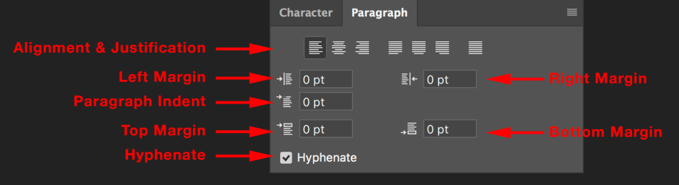 Photoshop Typography – Designing Maps